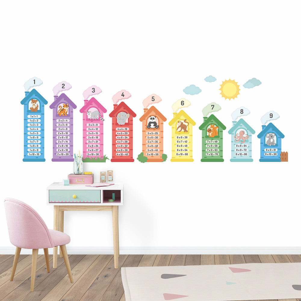 ILLUSTRATED MULTIPLICATION TABLE Educational stickers ...