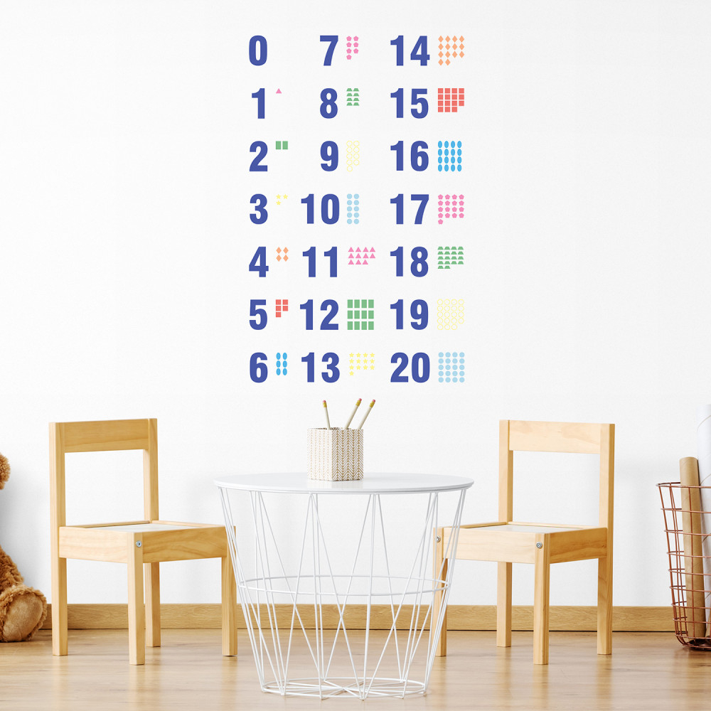 NUMBERS WITH FIGURES Educational stickers | Sensorylearningfun.com